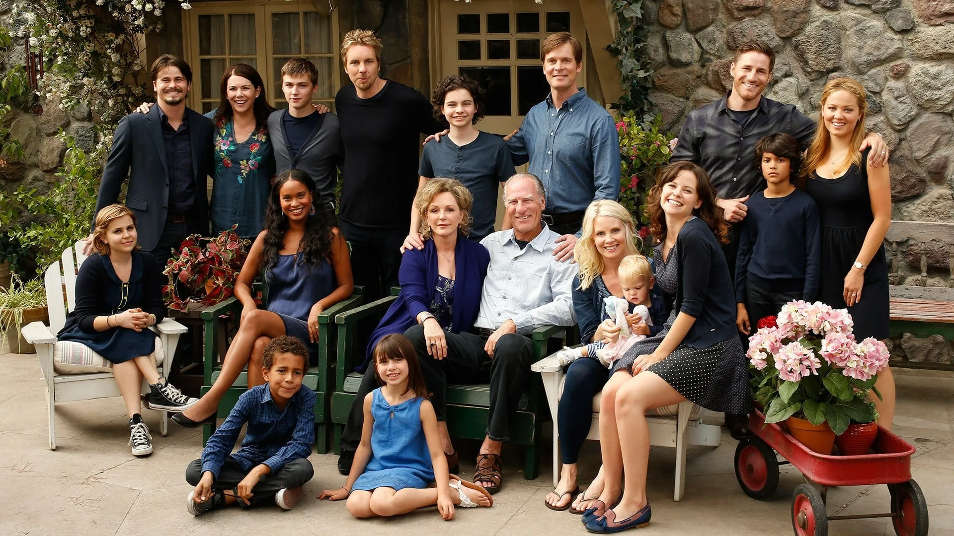 Alle Seizoenen van Parenthood vanaf 15 december op Netflix – Seriebinge
